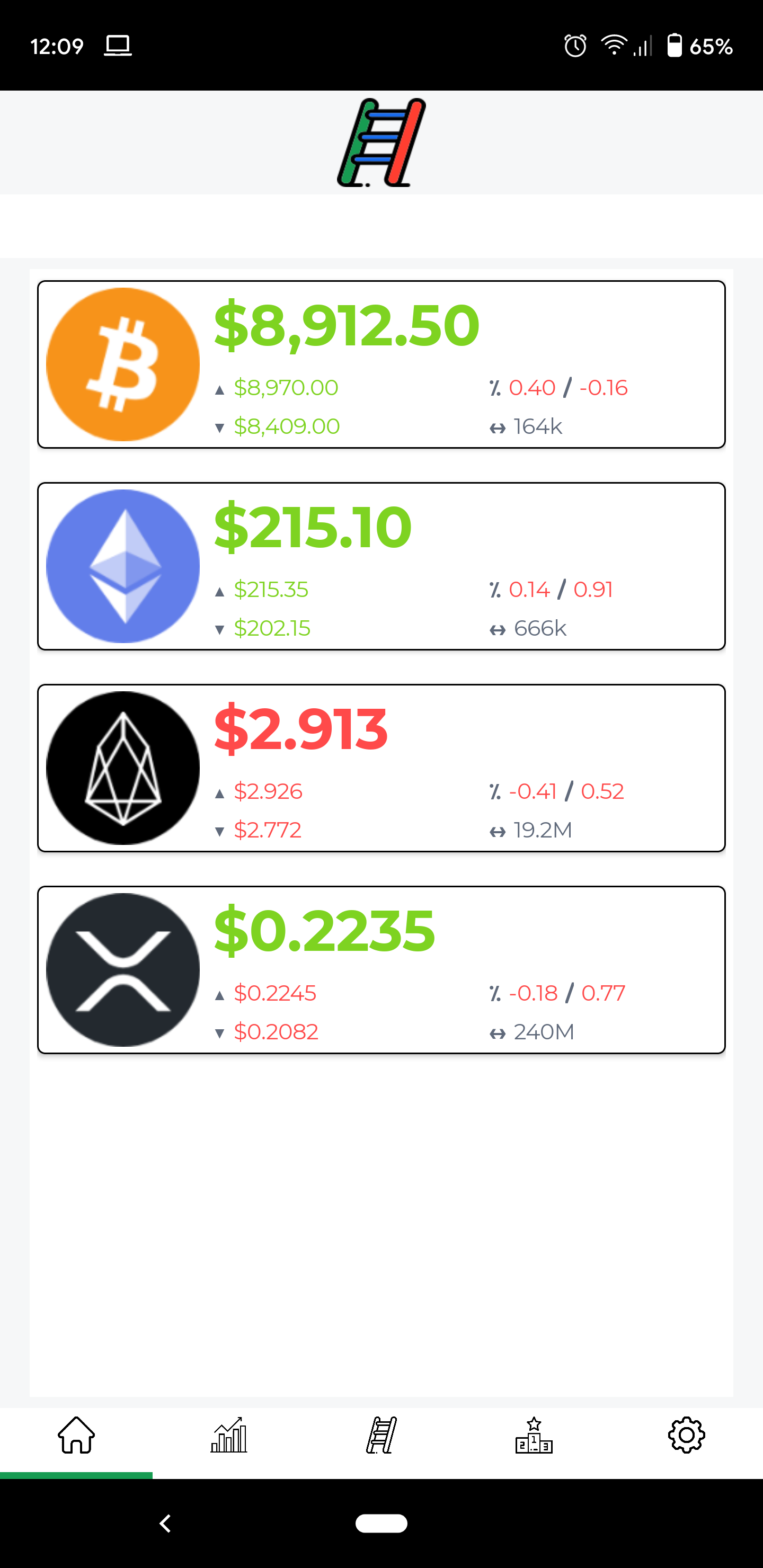 LiLo_Public | Public repository for the LiLo (Ladder In Ladder Out ...